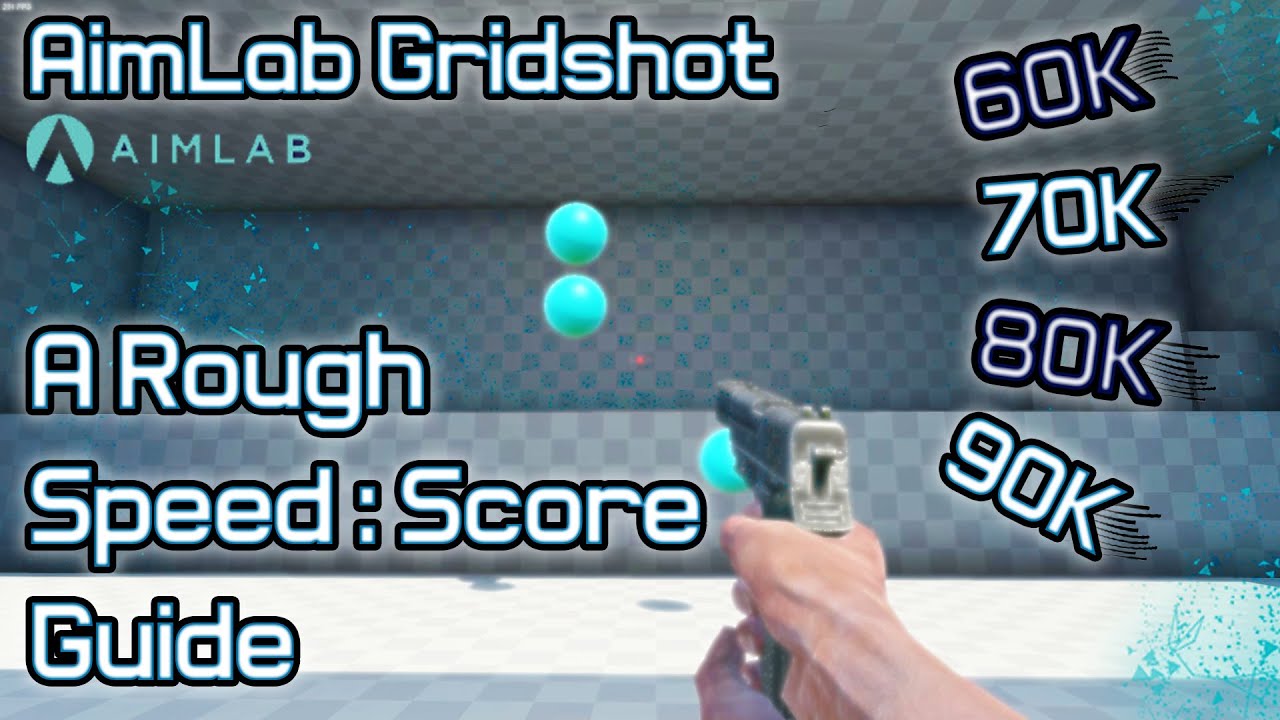 A Rough Gridshot Speed : Score Guide - YouTube