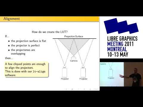 Easy multi-projector desktop using Lighttwist compiz plugin - YouTube