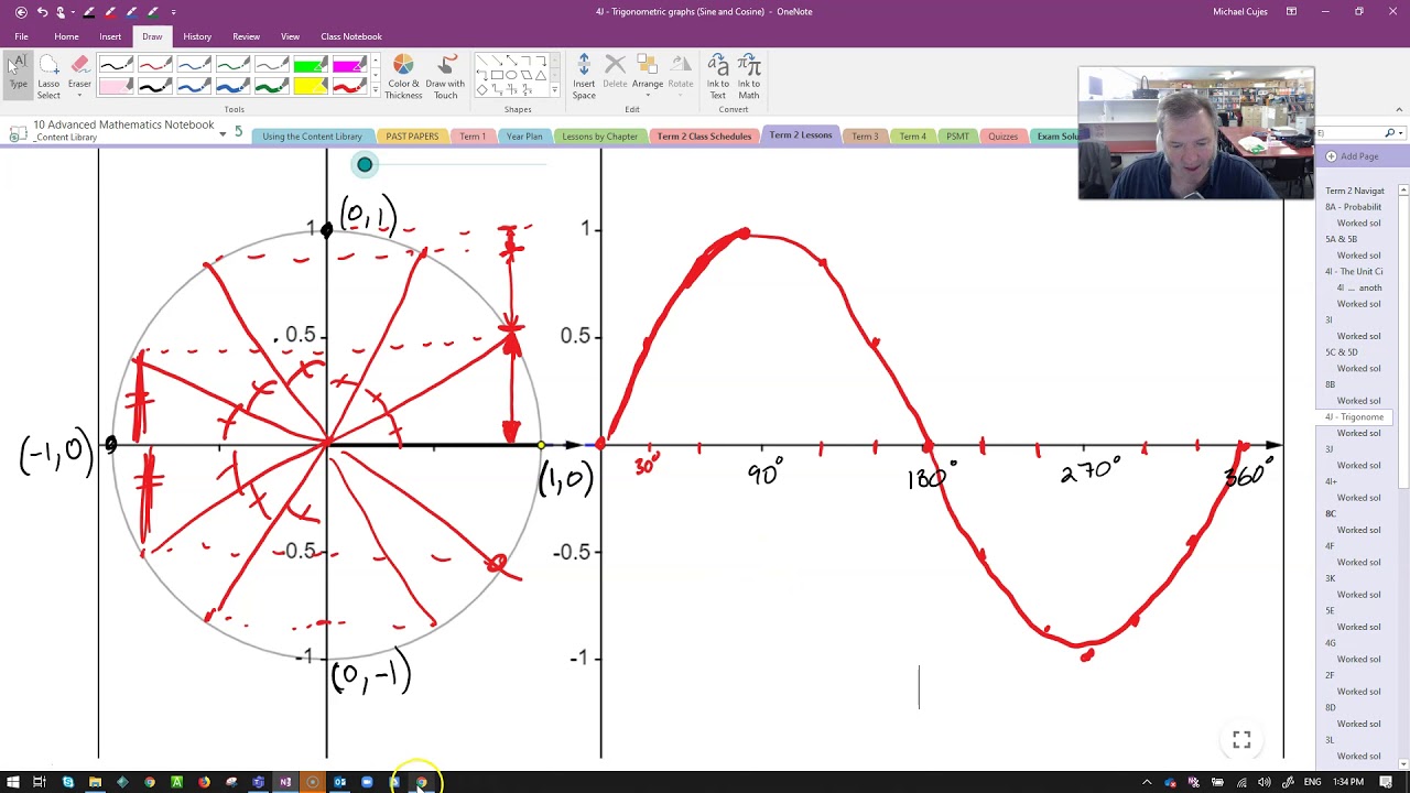 Unit Circle and Trig Graphs part 2 - YouTube