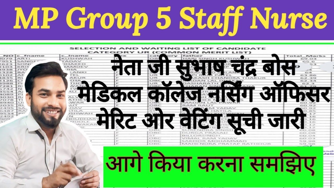 MP Group 5 Staff Nurse list out 2025 category wise check ur name # ...