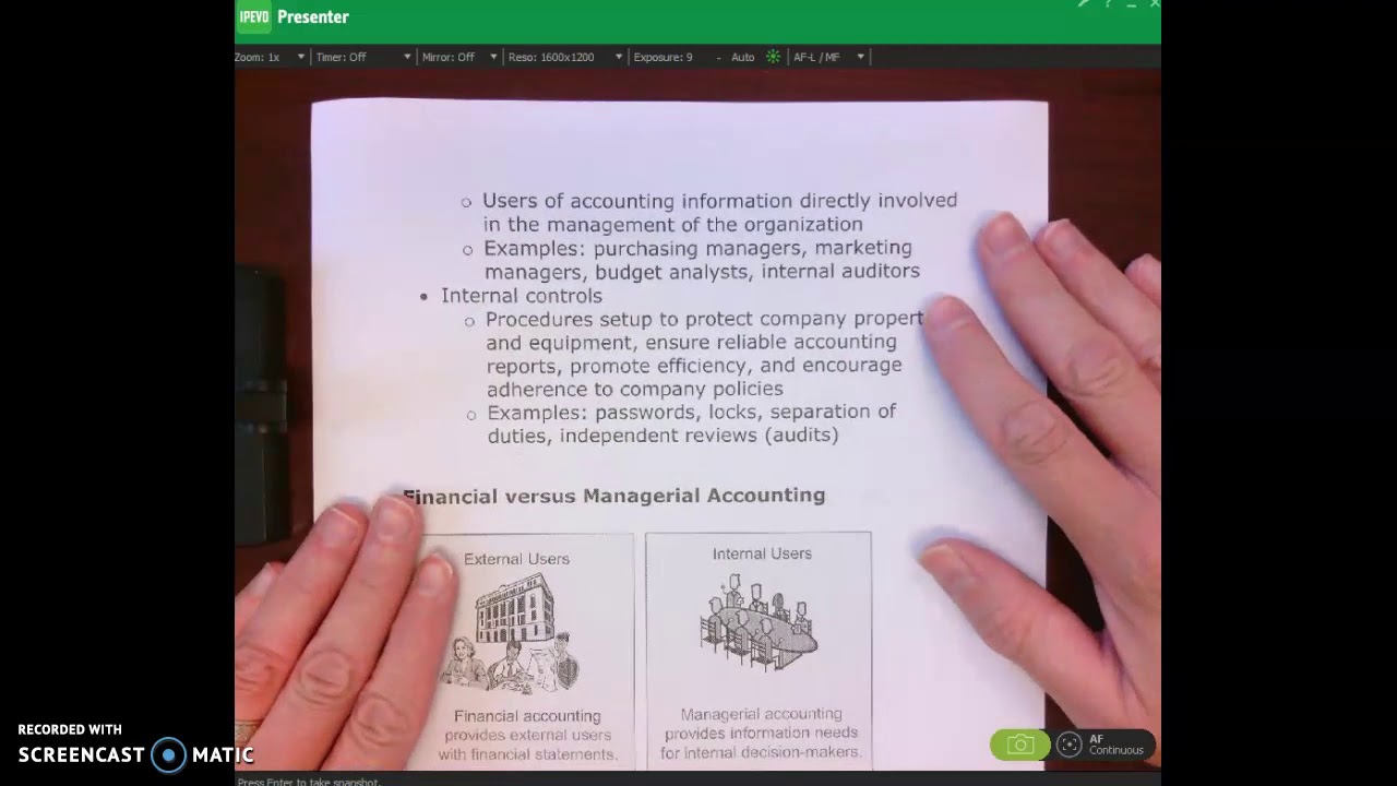The Accounting Process Overview For Beginners To Learn The Accounting