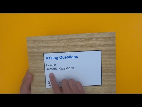 What Is A Testable Question In Science Definition