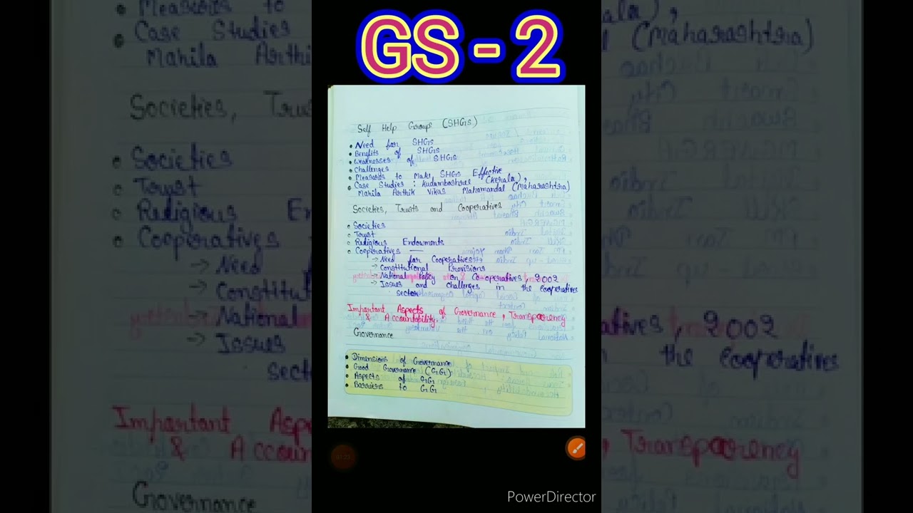 GS - 2 Syllabus || UPSC 📝🔥🔥 - YouTube