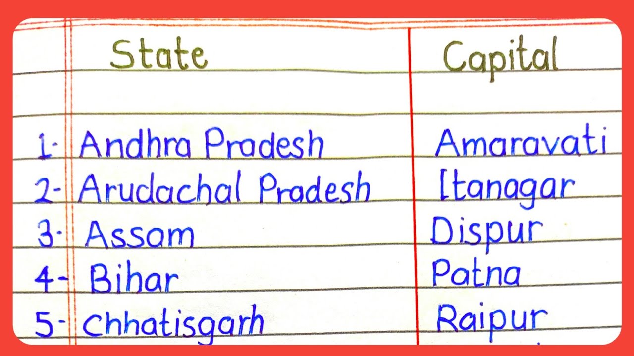 State and Capital || Indian State and their Capital and Union ...