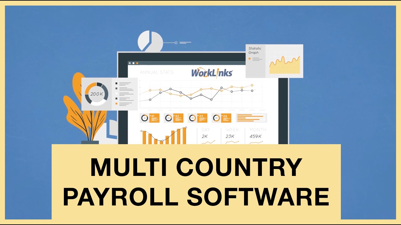 Multi Country Payroll & HR Software Solutions by Worklinks - YouTube