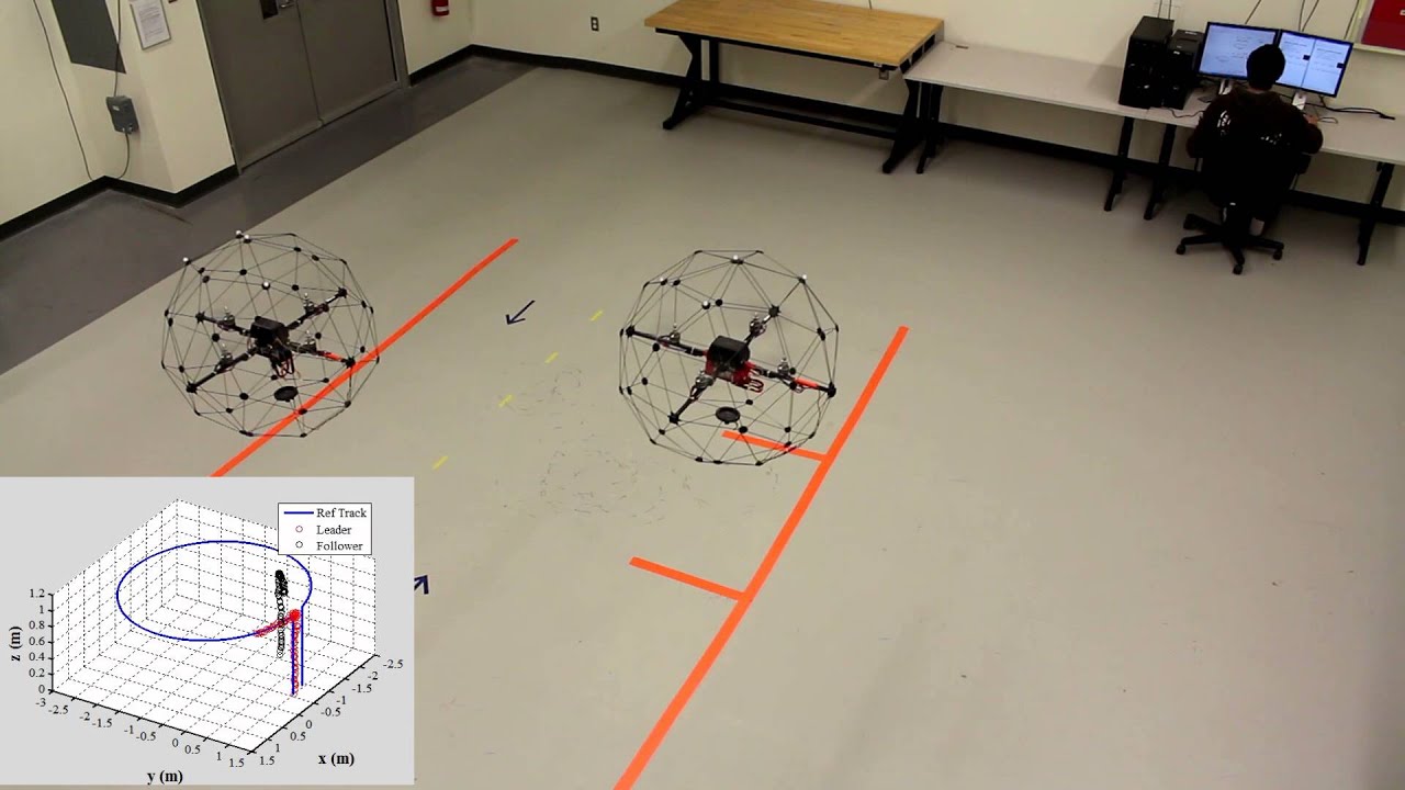 Distributed Leader Follower Formation Control of Multiple UAVs: Case 1 ...