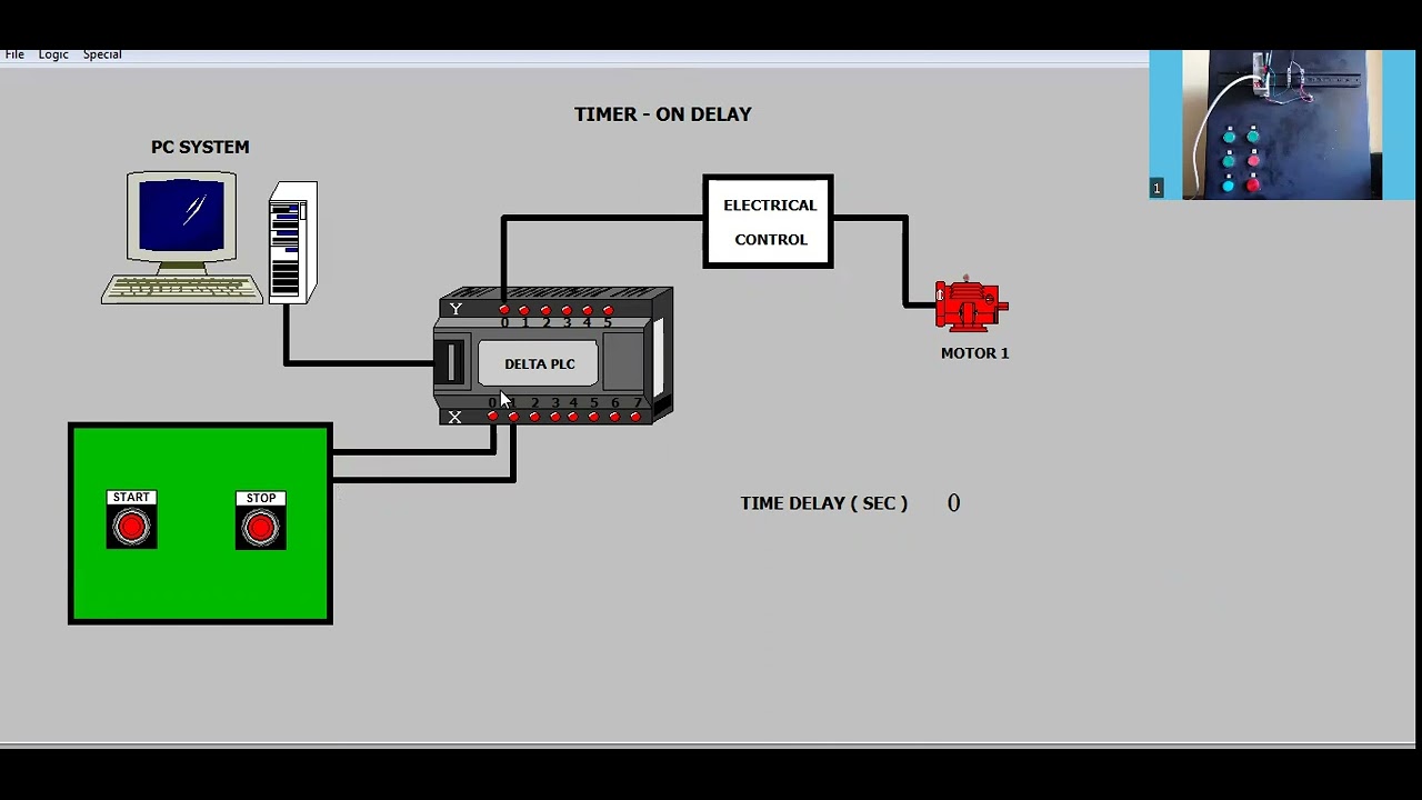 AND GATE example - YouTube