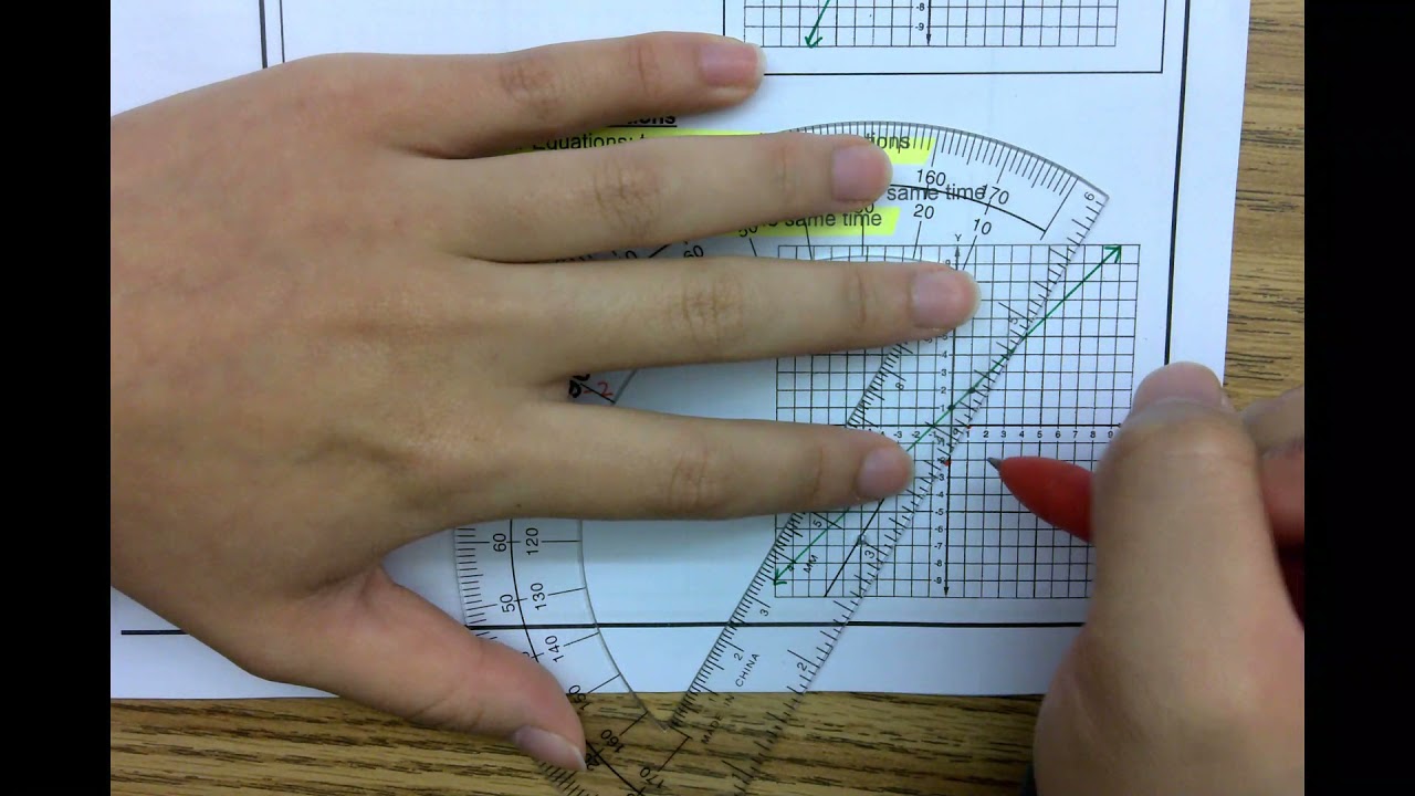 Algebra 1: 4A Part 1 - YouTube