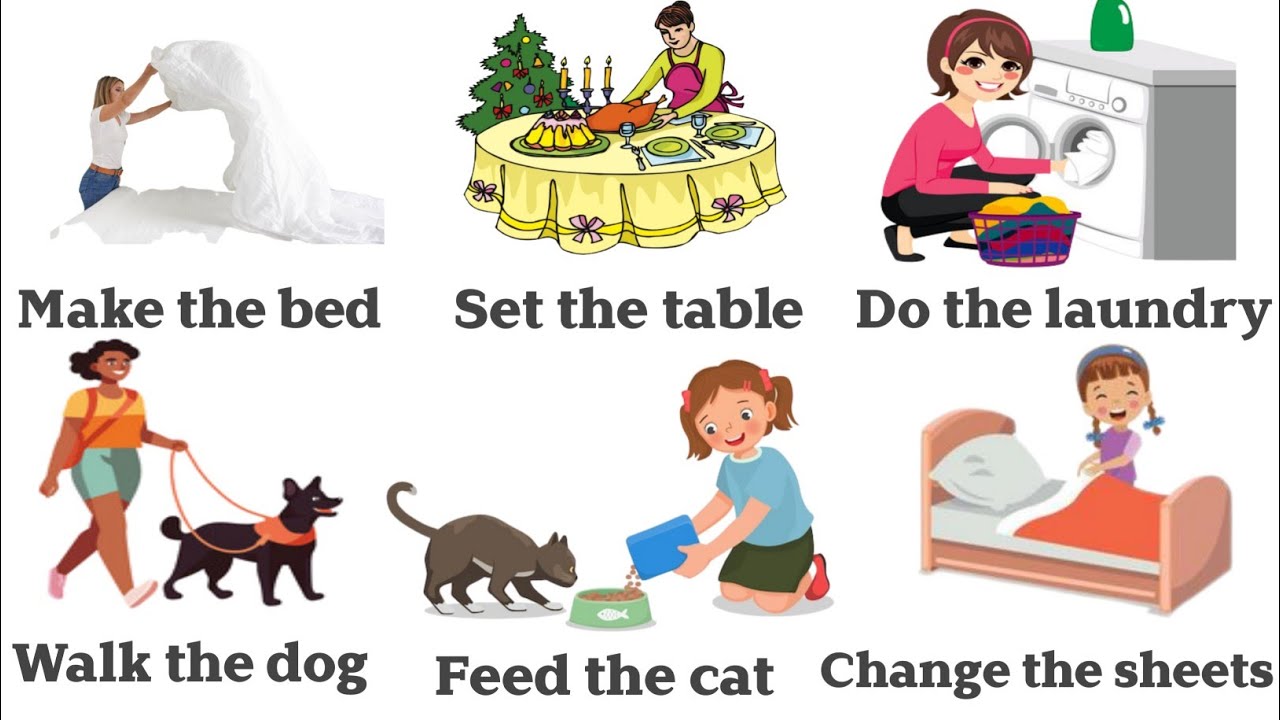 Household chores vocabulary |Household vocabulary with pictures |House ...