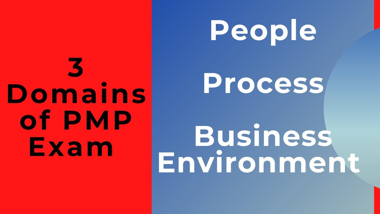 3 Domains of PMP 2021 Outline | People, Process & Business Environment ...
