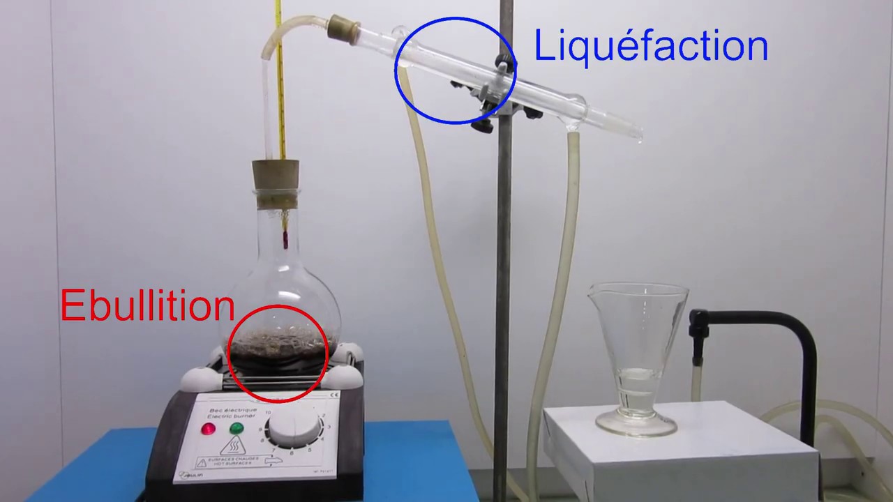 Distillation du café - YouTube