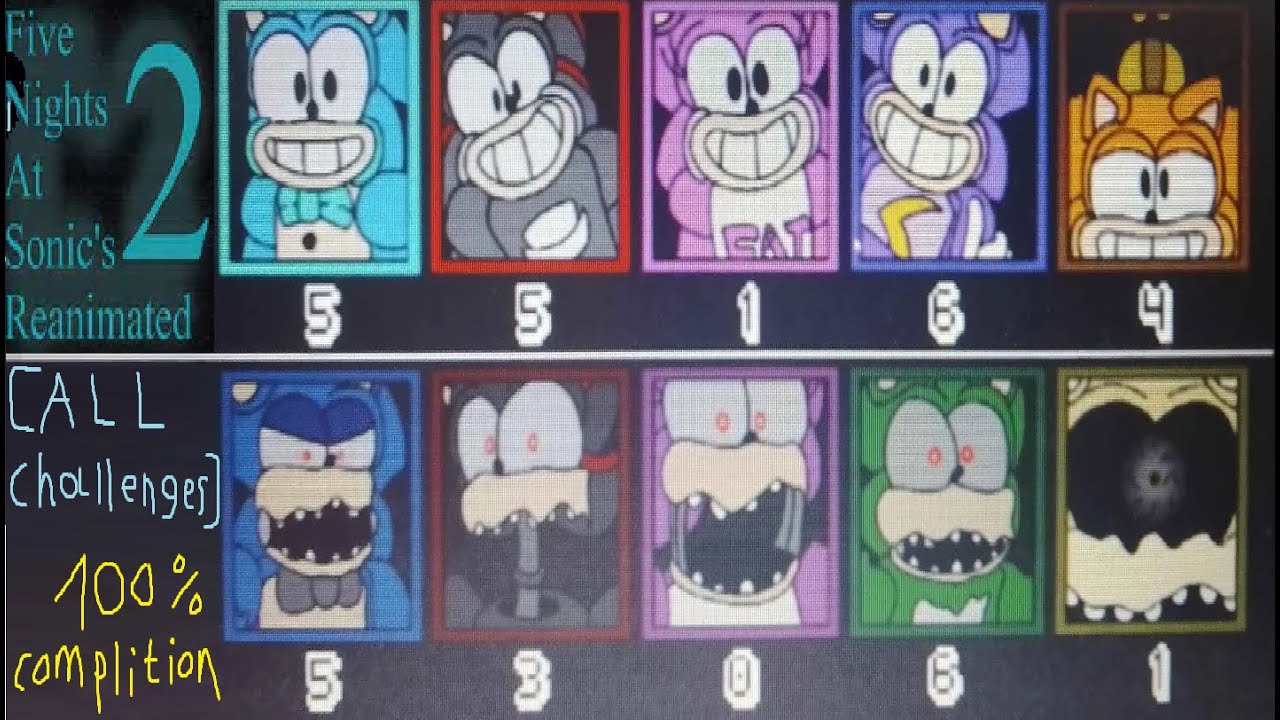 THE CHALLENGES FROM HEDGEHOGS WAS ENJOYABLE BEFORE THE LAST ONE I FNAS ...