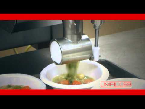 Pro2000i Depositor & Food Filling Machine from Unifiller - YouTube
