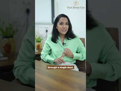 Nipple Discharge, should you be worried?  | Breast Cancer | Dr.Pranjali Gadgil #Shorts