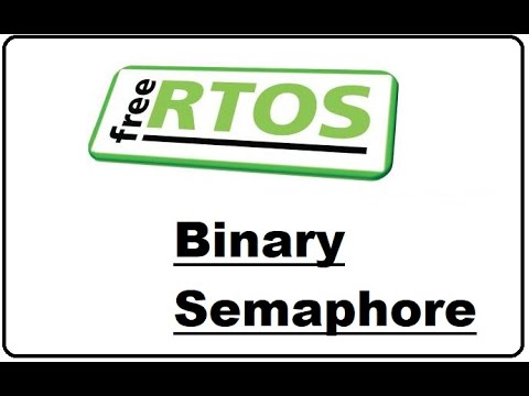 FreeRTOS on STM32F4 || Part4 || Binary Semaphore || CooCox IDE - YouTube
