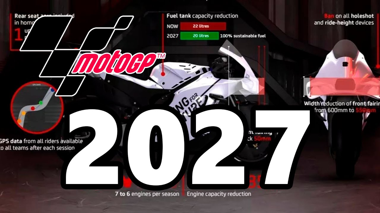 El FUTURO de #MOTOGP | Explicación Reglamento Técnico 2027 - YouTube