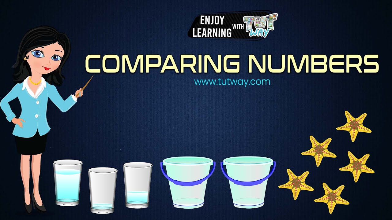 Arrange the Numbers | Comparing Numbers | Comparing different ...
