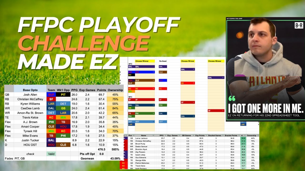 FFPC Playoff Challenge Made EZ - Lineup Builder and Bracket Tool ...