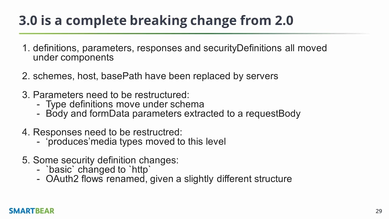 What's New in OAS 3.0: CommonMark, Extended JSON Schema, and Breaking ...