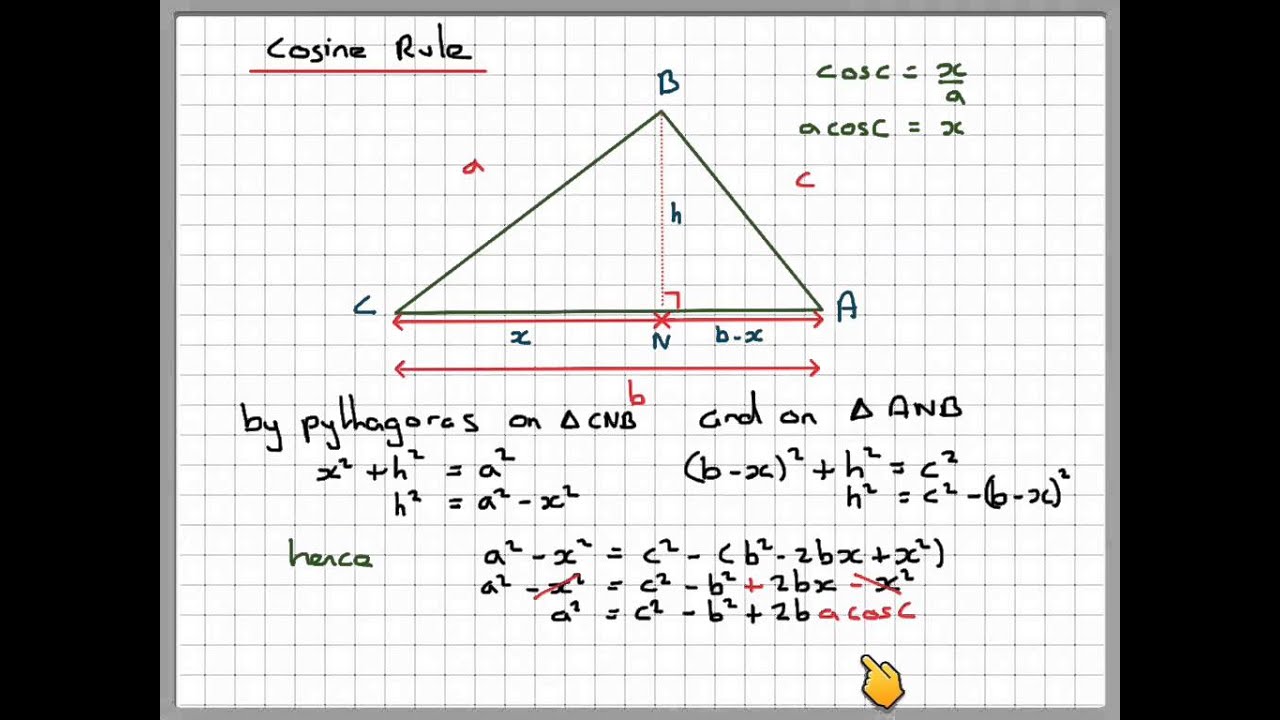 Proof of cosine rule - YouTube