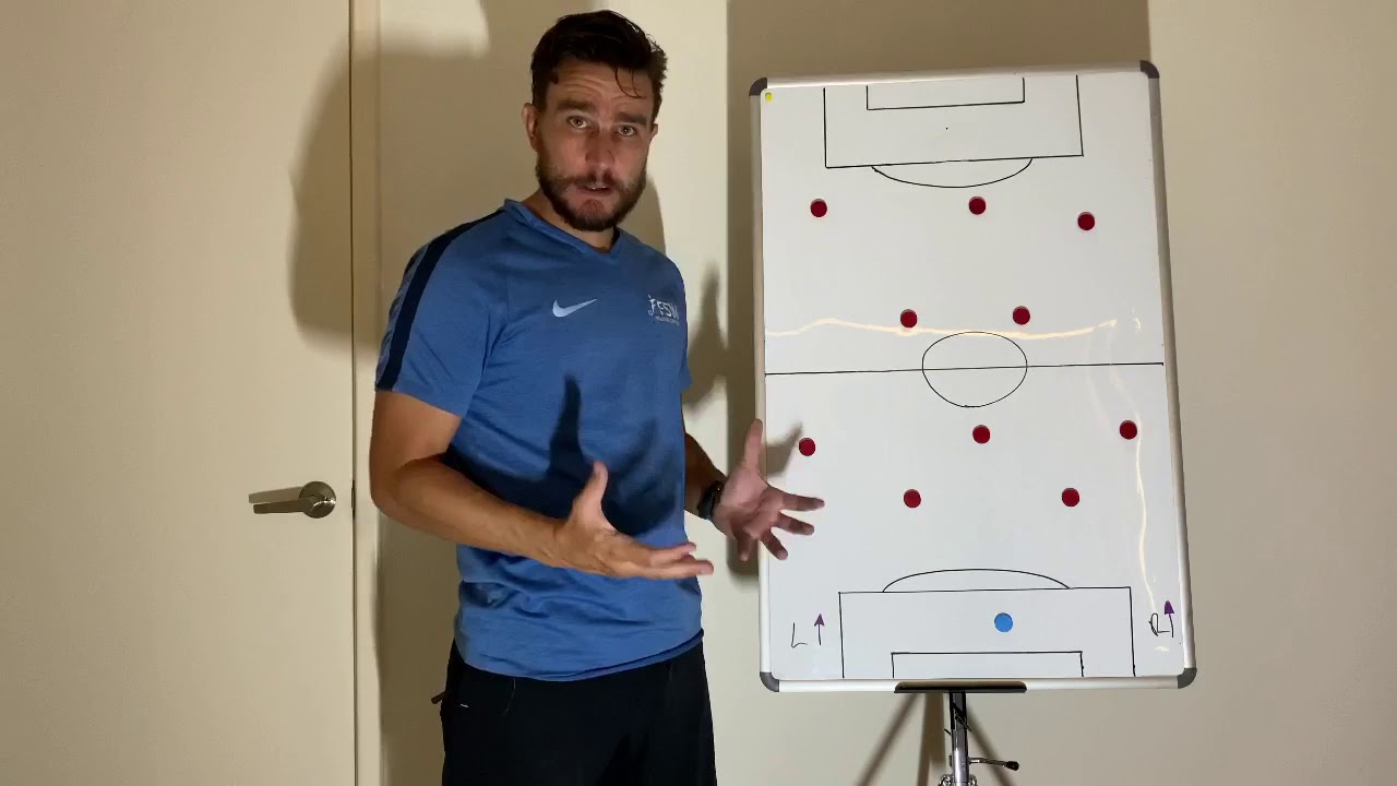 Central defensive midfield - explaining the different roles in this ...