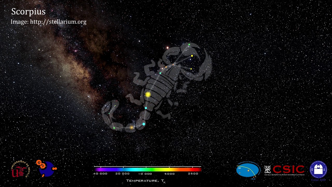 Constellations in 3D. Scorpius - YouTube