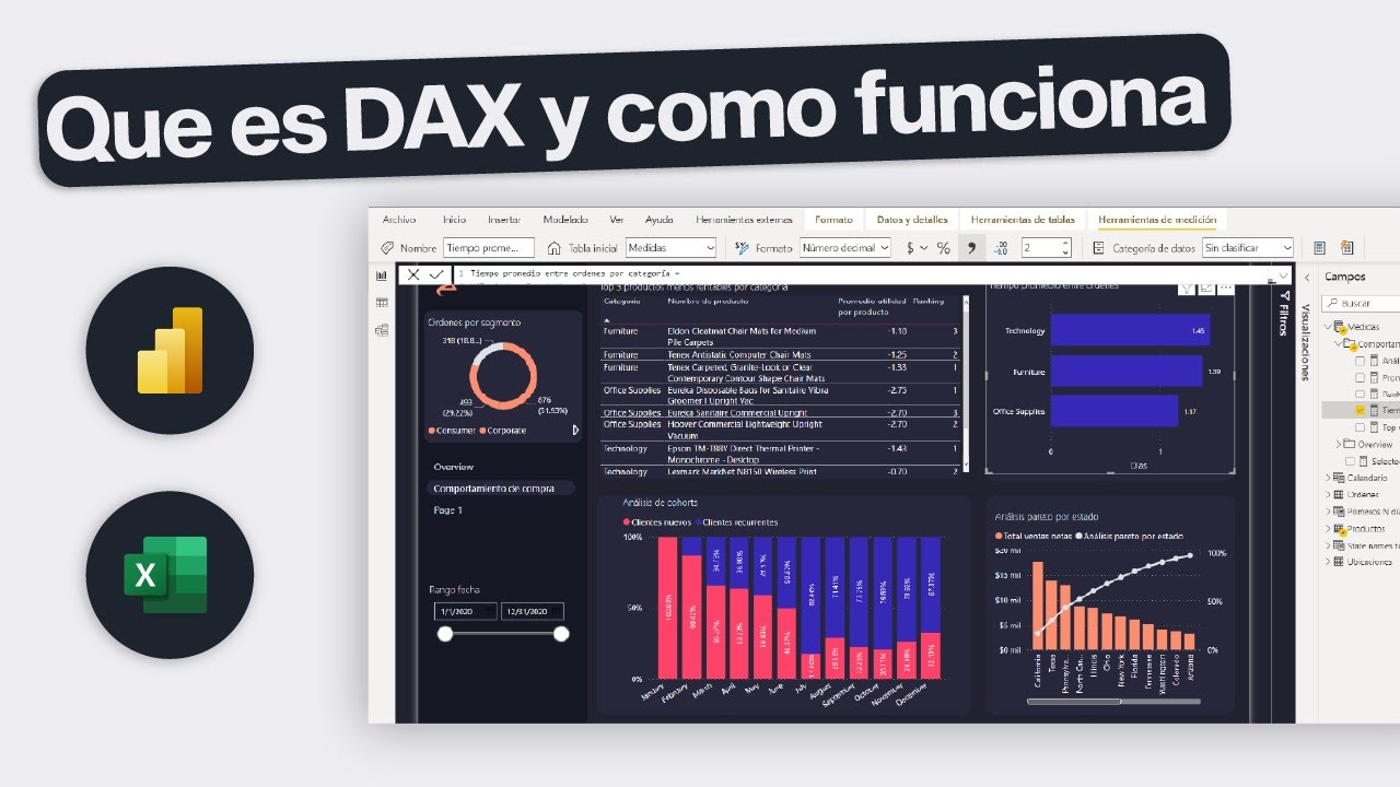 Qué es DAX y como funciona | Power Bi y Power Pivot - YouTube