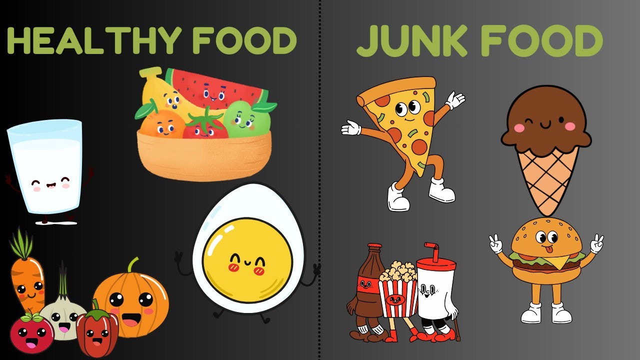 Healthy and Junk Food | Food Fun for Kids | Animated - YouTube