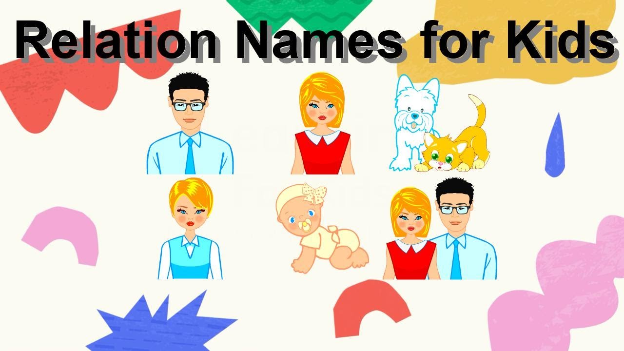 Relation Names for Kids, Relation Flashcards, Pets, Parents, Mummy ...