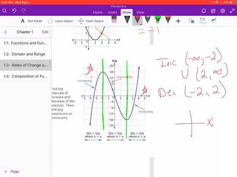 1.3: Rates of Change and Behavior of Graphs - YouTube