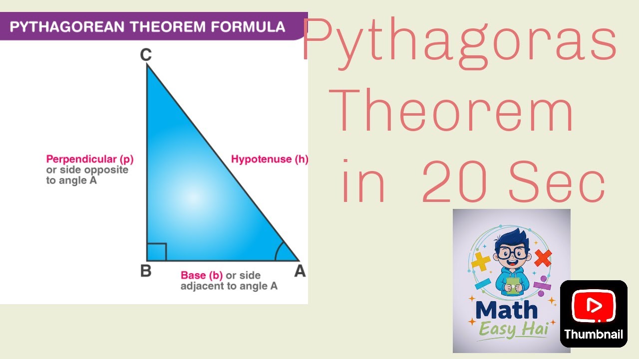 Learn Pythagoras theorem in 20 sec #maths - YouTube