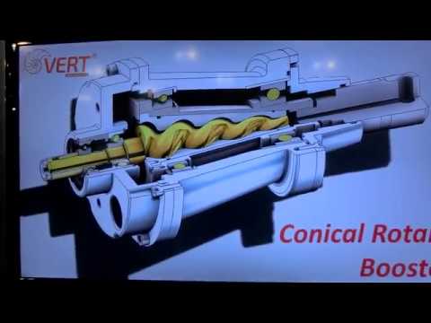 Conical Rotary compressor - Scotish Innovation - YouTube