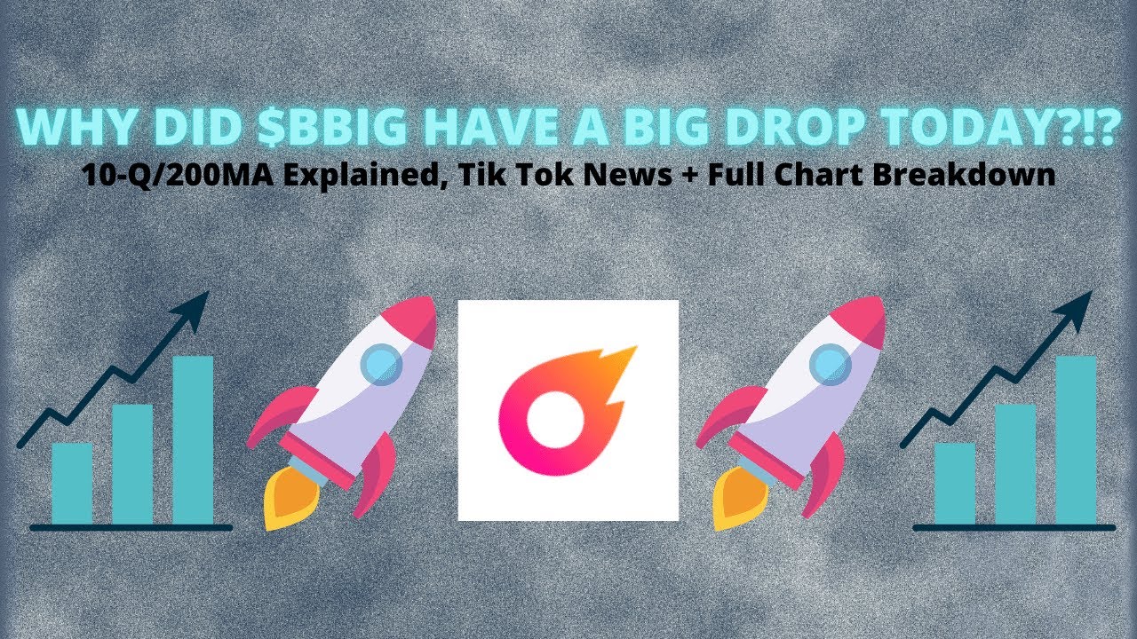 WHY DID $BBIG HAVE A BIG DROP TODAY?!? 10-Q/200MA Explained, Tik Tok ...
