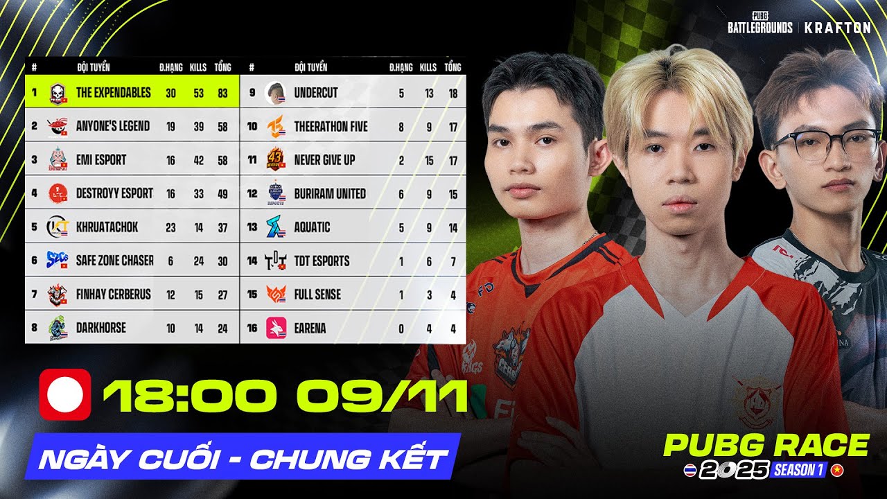 🏆 [PUBG RACE 2025 #1] CHUNG KẾT - NGÀY CUỐI: TE, AL, FCE, TDT, FS, EA ...