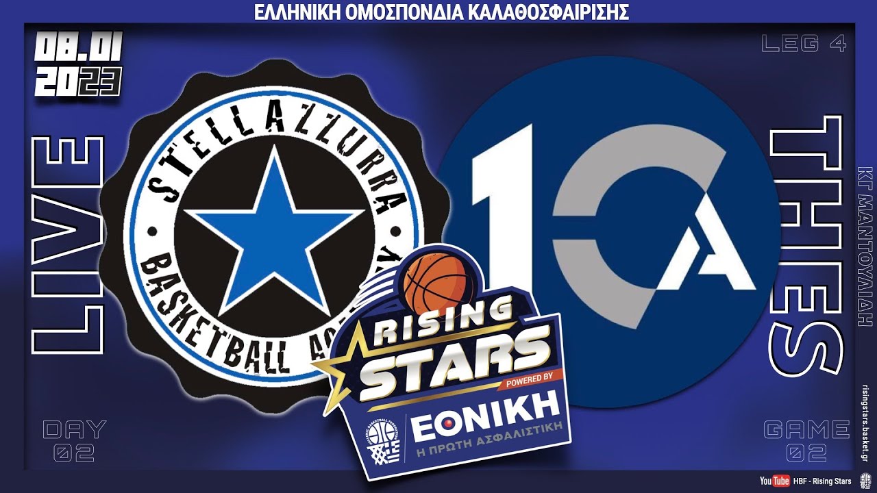STELLA AZZURRA - DEKA | THES, MANDOULIDES | LEG04, U18 RISING STARS ...