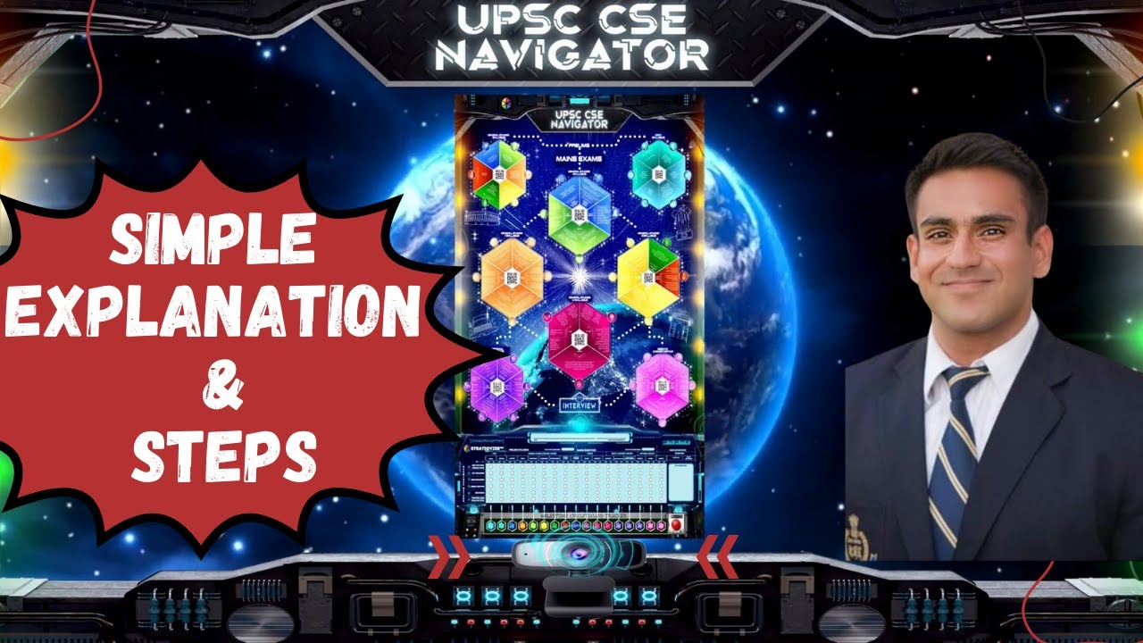 How To Use the Ultimate UPSC Navigator : FULL Prep in 1 chart - YouTube
