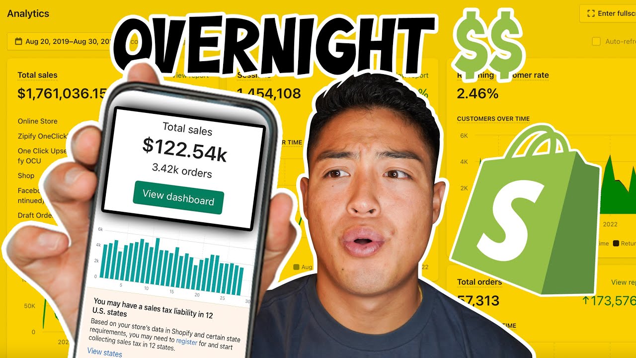 How To Make More Money Dropshipping On Shopify - YouTube