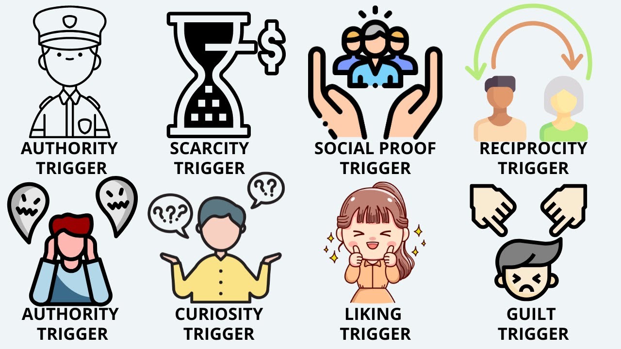 Every Psychological Trigger Explained in 3 Minutes - YouTube