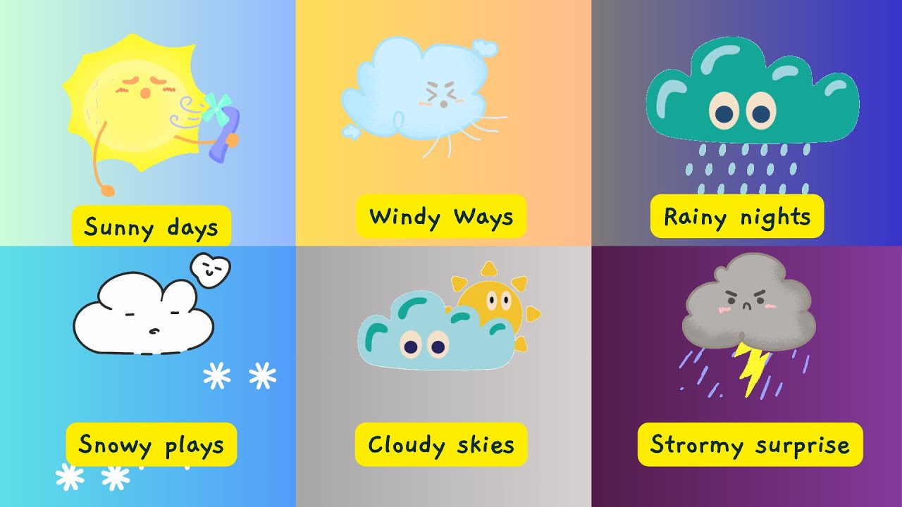 Weather Song for Kids | Fun and Easy Way to Learn Sunny, Rainy, Snowy ...