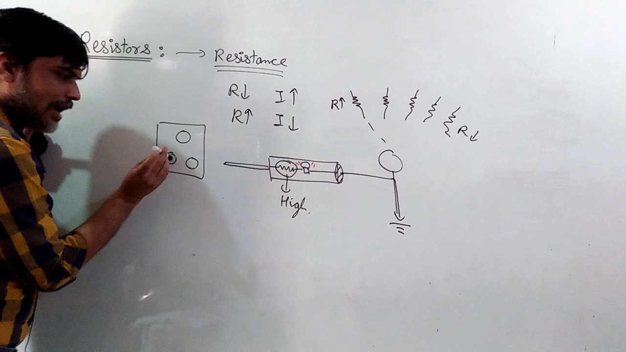Electric Current Through Conductors Video 7 - YouTube