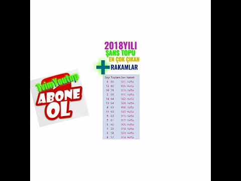ŞANS TOPU EN ÇOK ÇIKAN RAKAMLARA GÖRE ÕYNA KAZAN 5BİN ÜSTÜ İZLEMR.