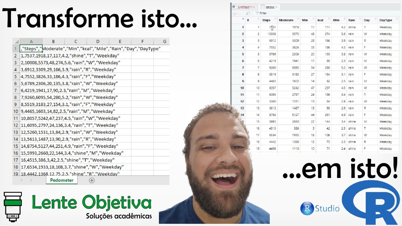 Importando e visualizando os SEUS dados no R e RStudio - Exploração ...
