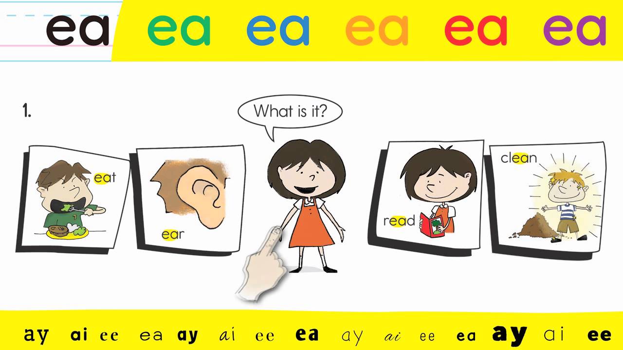 47. EA Vocab Chant - Think Read Write 2 by ELF Learning - YouTube