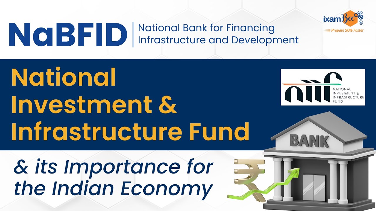 Important Topic for NaBFID | National Investment & Infrastructure Fund ...