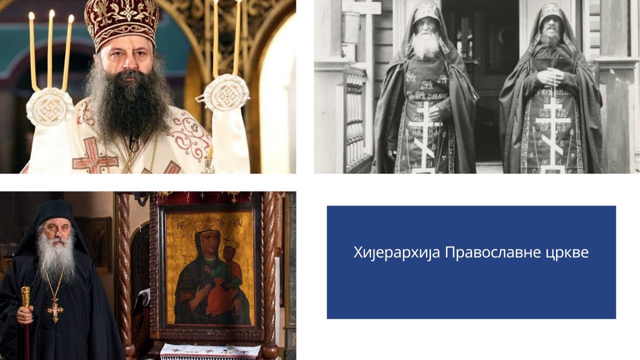 Хијерархија Православне цркве - YouTube