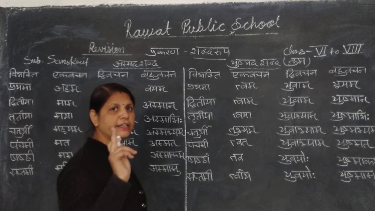 sanskrit topic sabad roop - YouTube