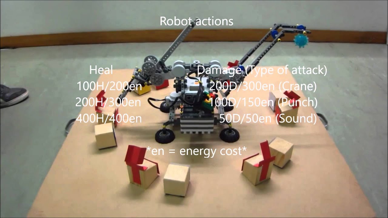 Defender Bot (Defeat) - YouTube