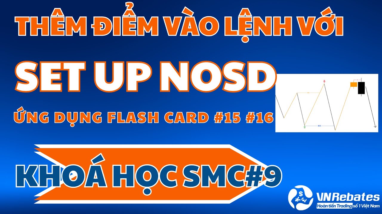 Khoá học SMC#9 cách bắt điểm vào lệnh với set up NoSD cùng crypto - ứng ...