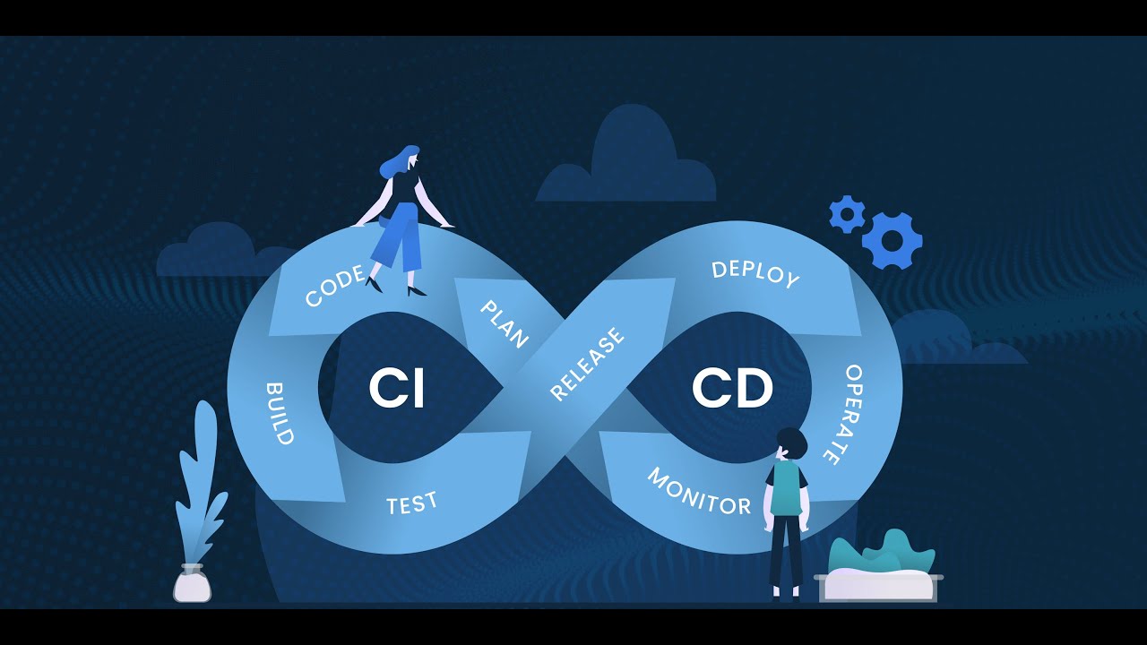 Best CICD Tools for DevOps: A Review of the Top 10 - YouTube