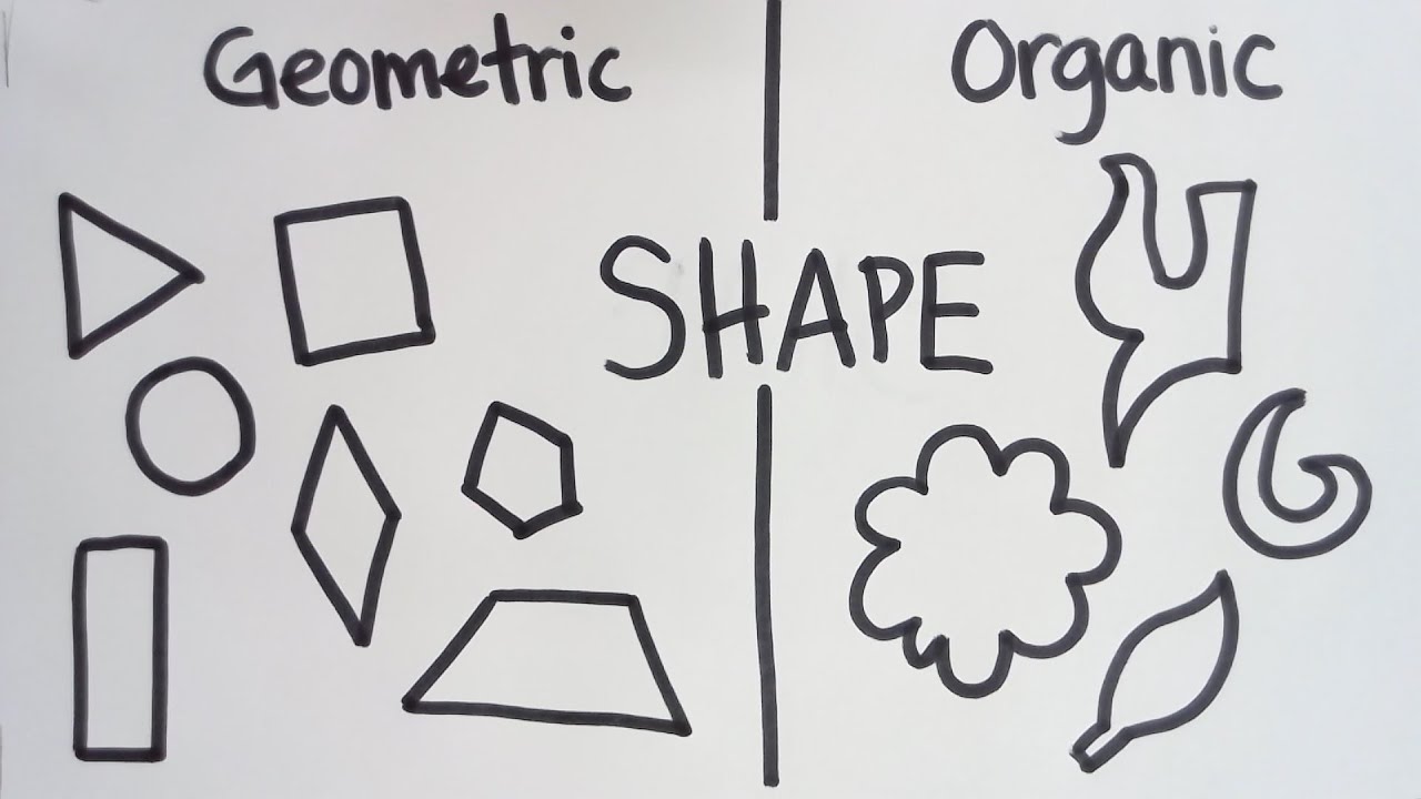 Element of Shape Exercise - YouTube